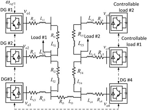 Source‐load Cooperative Frequency Regulation Based On Virtual