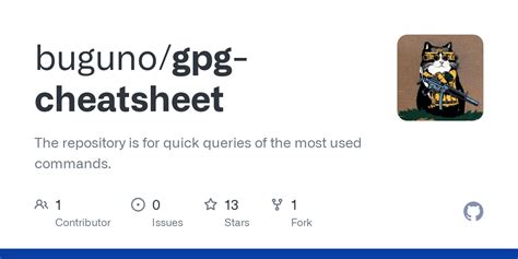 Github Bugunogpg Cheatsheet The Repository Is For Quick Queries Of The Most Used Commands