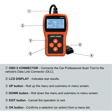 Automotive OBD2 Scanner OBD Code Reader Car Diagnostic Tool Check Engine Fault | eBay