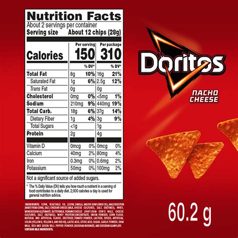 Datos Nutricionales De Los Nachos Con Queso De Doritos