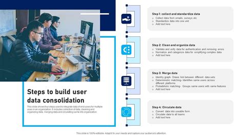 Steps To Build User Data Consolidation Guidelines Pdf