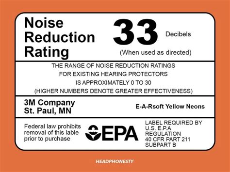 Noise Reduction Rating Explained Headphonesty