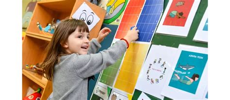 Visual Learning Style Definition Traits And Effective Strategies