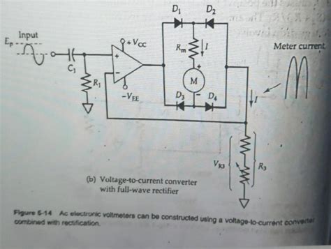 Solved The Full Wave Rectifier Voltmeter Circuit In Fig