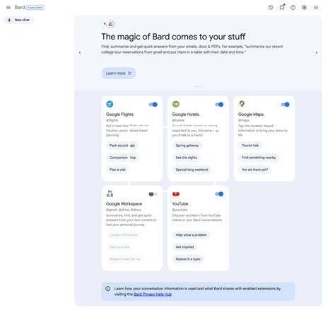 elite text generation ai tools unleashed a deep dive