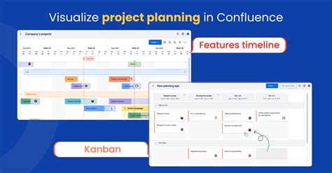 Timeline Roadmap Kanban And Gantt Chart For Confluence Atlassian