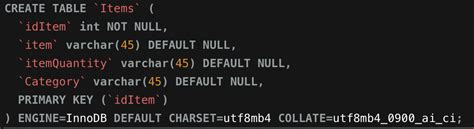 GitHub Thyde Inventory Dashboard