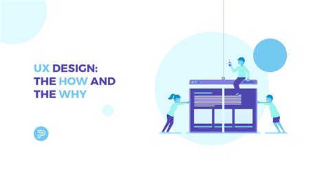 Ux Design Methodology For Beginners Part 2