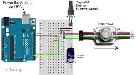 Arduino Basics Arduino LED Light Box