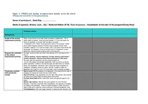 Examples Of Npqsl Applications At Scott Cahill Blog