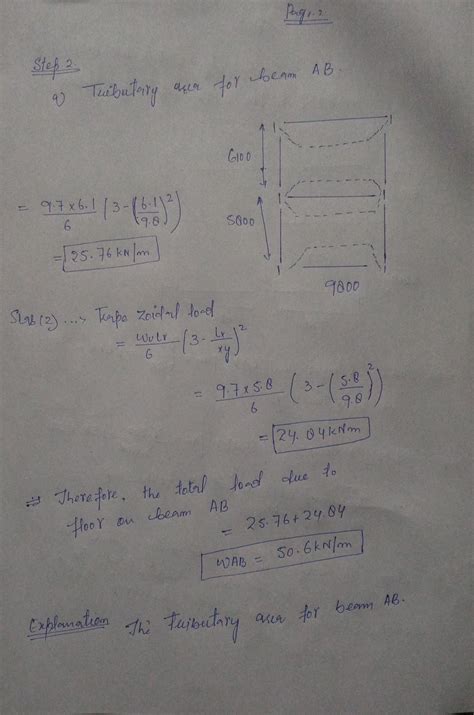 Solved Please Use The Cisc Handbook For Aid A Residential Building