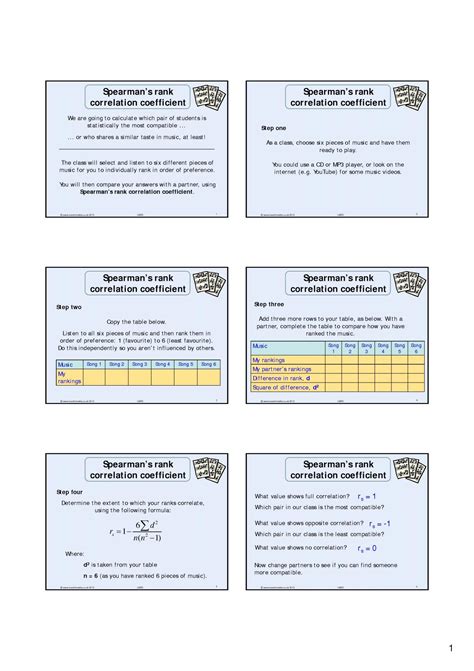 Correlation Data Science Discovery Worksheets Library
