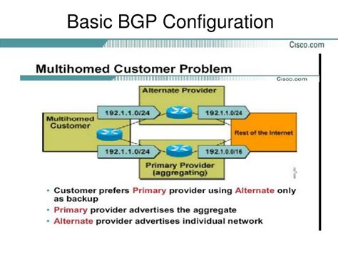 PPT BGP Overview PowerPoint Presentation Free Download ID