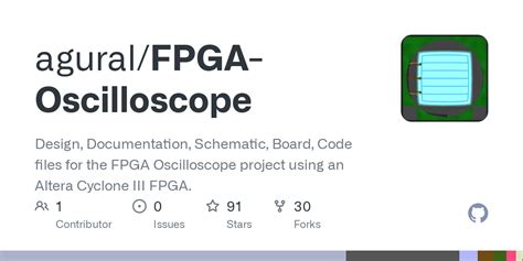 Github Agural Fpga Oscilloscope Design Documentation Schematic Board Code Files For The