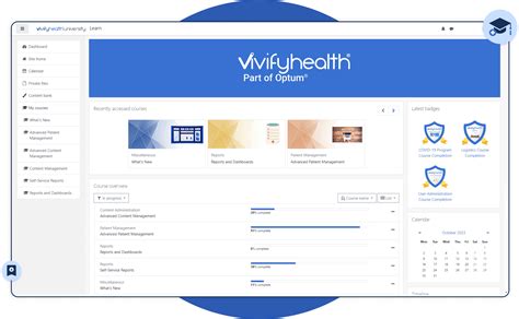 vivify university remote patient monitoring vivify health