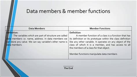 Cs 201 Private And Public Scopes Member Functions And Data Members Youtube