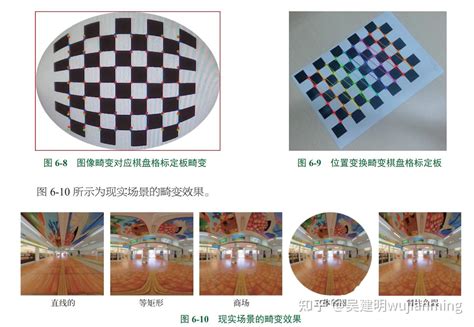 推荐6本书《mlir编译器原理与实践》、《onnx人工智能技术与开发实践》、《ai芯片开发核心技术详解》、《智能汽车传感器：原理·设计·应用》、《tvm编译器原理与实践》、《llvm编译器原理