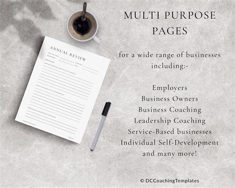Performance Review Template Annual Review Template Canva Template HR Forms Coaching Tools