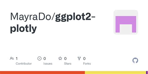 GitHub MayraDo Ggplot Plotly