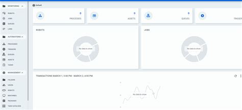how to schedule a bot for a community addition orchestrator uipath