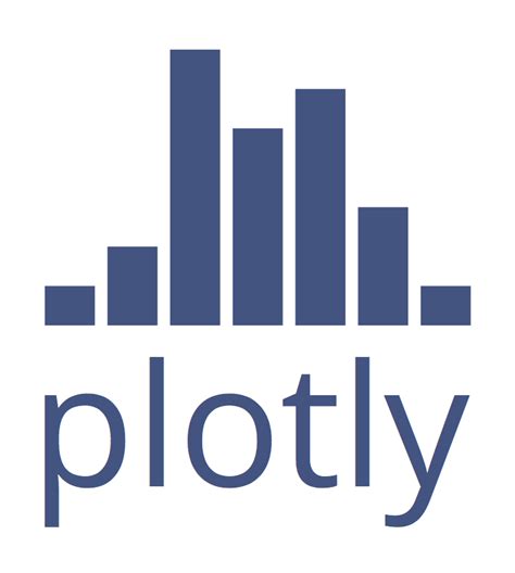 How To Create Interactive Data Visualization Using Plotly In R Python