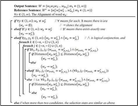 N Gram Word Alignment Algorithm Download Scientific Diagram