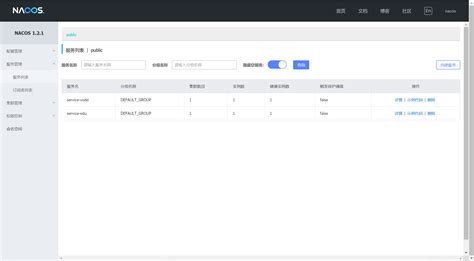 Nacos和feign的简单使用nacos Feign Csdn博客