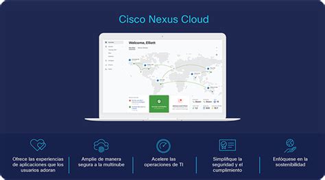 Resumen De Cisco Nexus Cloud Cisco