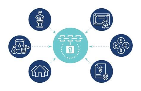 Exploring Cross Asset Tokenization Beyond Traditional Blockchain Applications Kenson Investments