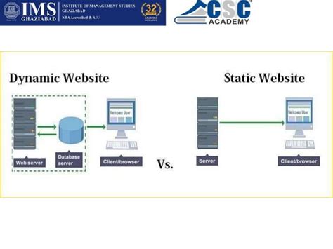 CSC PPT Pptx