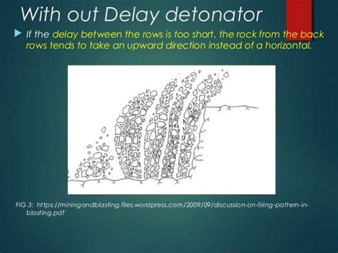 Rock Fragmentation Short Delay Blasting