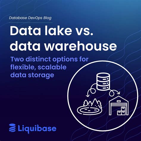 Liquibase Offers Flexible Data Storage Options Liquibase Posted On
