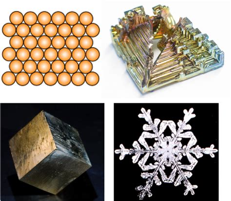 12 Solids Conceptual Physics