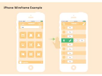 IPhone Wireframe Example EdrawMax Templates