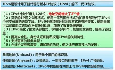 计算机网络笔记 csdn博客