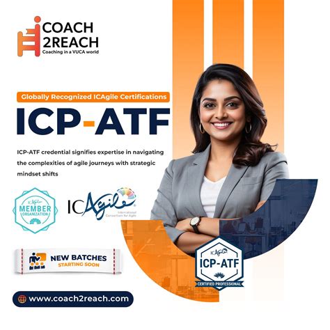 Icpatf Agilebusinesscoaching Certificationprogram Businesscoaching… Sivakumar Sk P