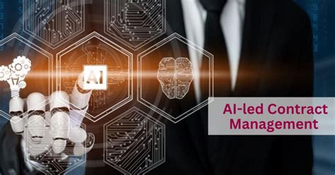 Transforming Industries With Ai The Rise Of Ai Powered Contract Management Systems Fitcoding