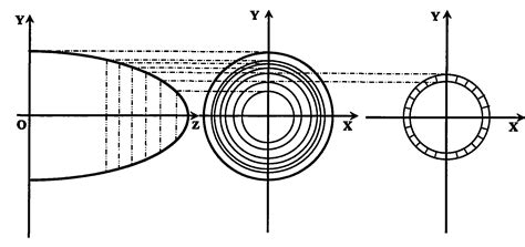How To High Electromagnetic Shielding Patent Retrieval Eureka Patsnap