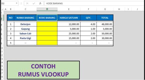 Fungsi Vlookup Pada Excel Mengenal Fungsi Vlookup