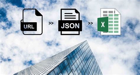 Api Calls From Excel How To Make Api Calls From Excel And By