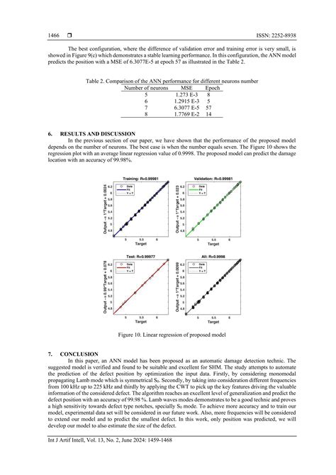 Towards An Optimization Of Automatic Defect Detection By Artificial