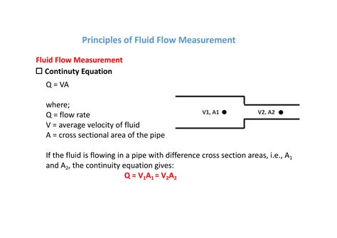 principles of fluid flow measurement pdf