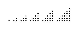 Turtle Graphics Nested For Loops To Make A Triangle Pattern In Python
