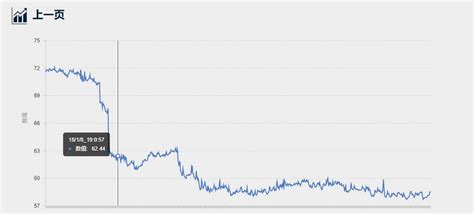 Gravity Uart Obloq Iot Module V10 Esp8266 Internet Of Things Module