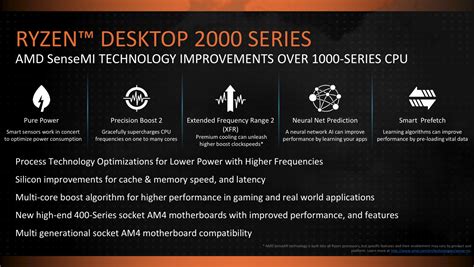 Ryzen Apus Announced For The Am Desktop Plattform Notebookcheck Net News