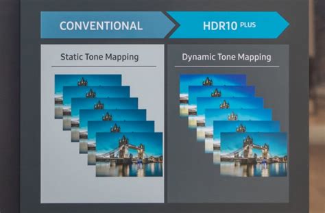 What Is Dynamic Tone Mapping And Why Is It Important Av Gadgets