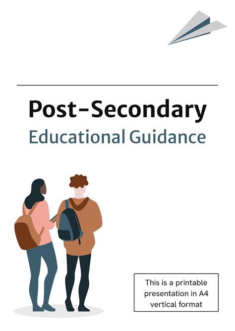 Post Secondary Educational Guidance Presentation