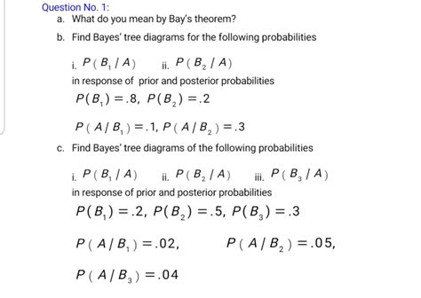 Solved Question No A What Do You Mean By Bay S Theorem Chegg