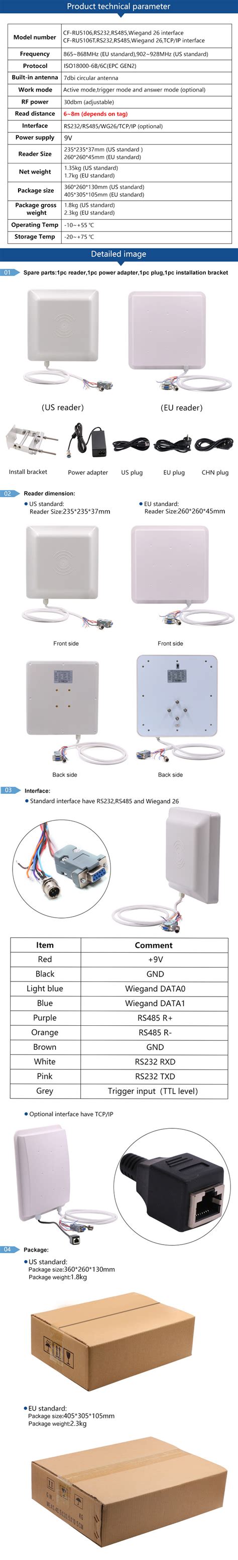 Demo Of UHF Middle Range Integrated Reader CuteDigi