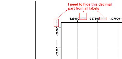 Arcgis How To Remove Decimal Points From Measured Grid Label C Geographic Information